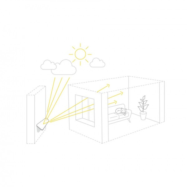 Réflecteur de Lumière Mural Espaciel 100 x 25 cm - toiture-online.com