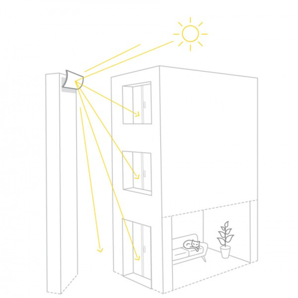 Réflecteur de Lumière pour Patio Solaire Espaciel 50 x 80 cm - toiture ...
