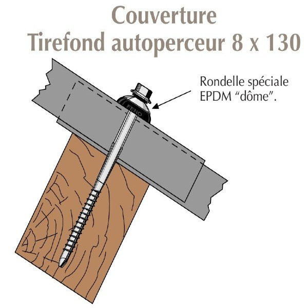 Tirefond Gavalchaud TH Autoperceur Faynot Rondelle Dôme 8x130mm ...