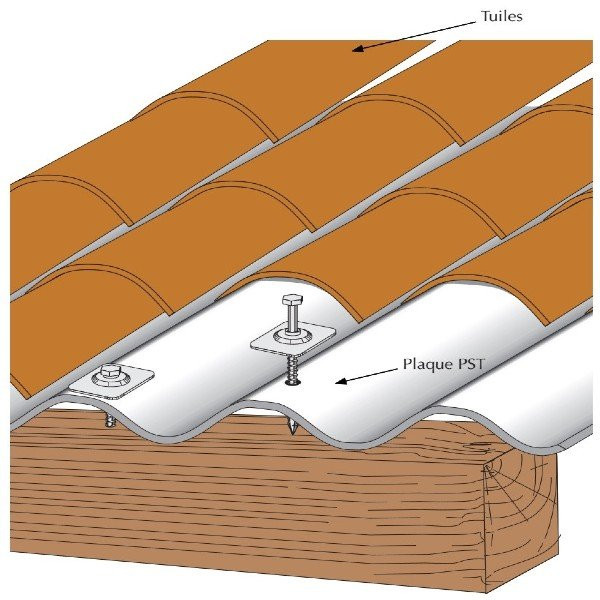 Tirefond Gavalchaud TH à Visser Faynot 8x130mm Plaquette+Rondelle ...